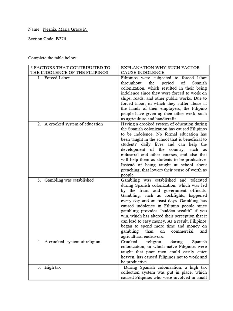 Activity 2 - The Indolence of The Filipinos | PDF | Economies