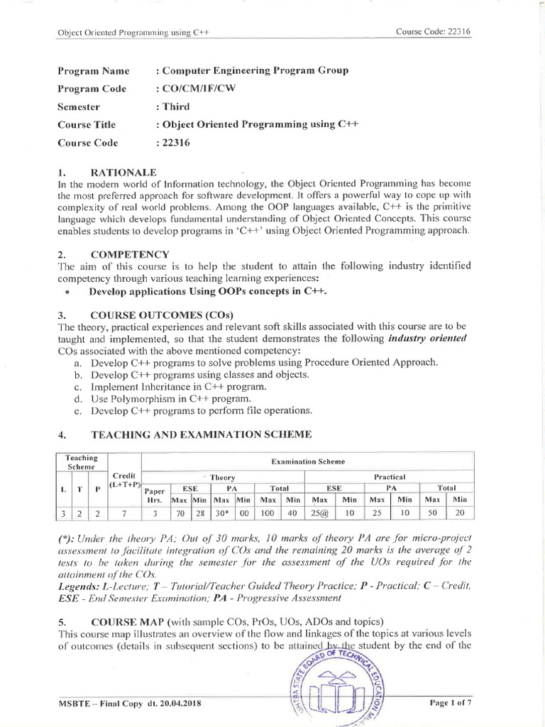 OOP C++ Programs: Basics to Inheritance | PDF
