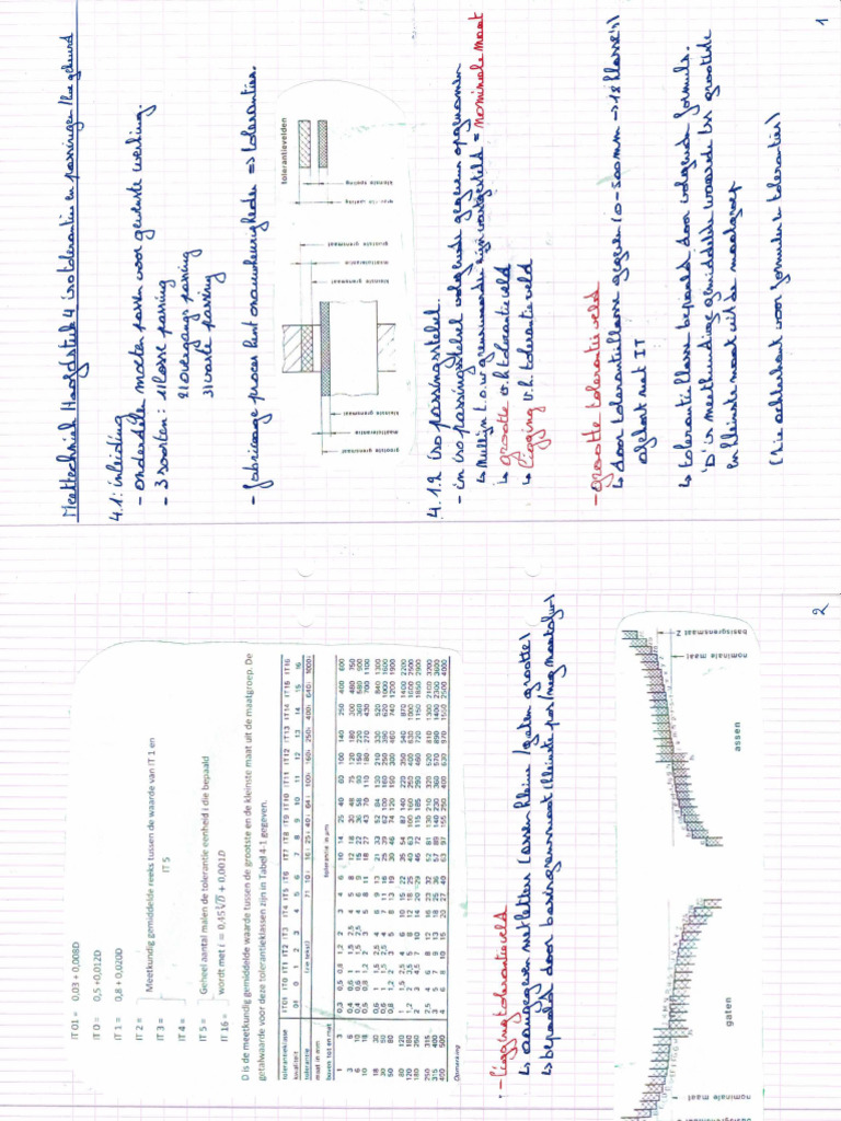 Samenvatting Hoofdstuk 4 ISO Toleranties en Passingen | PDF