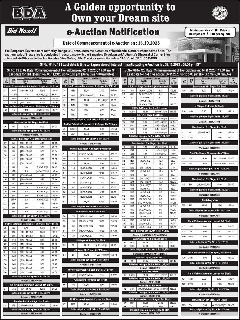 BDA E-Auction new 18_10_2023 | PDF