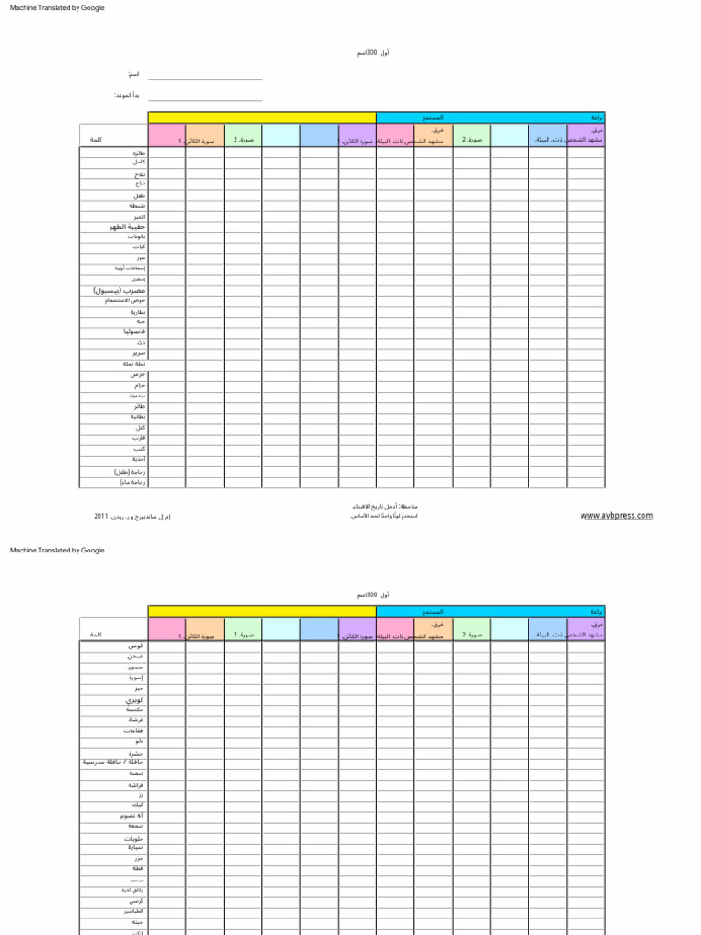 B 300 Common Nouns List | PDF