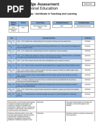 Installation Ceremony Script Student Council | PDF | Government