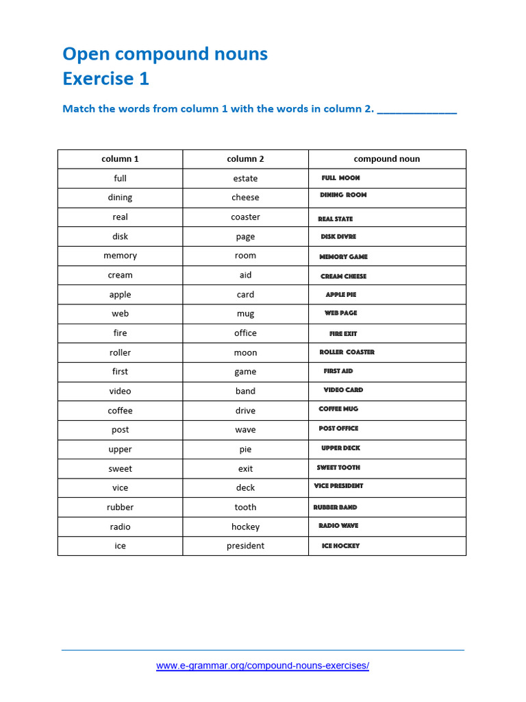 Open Compound Nouns Worksheet. Andrea Cervantes | PDF