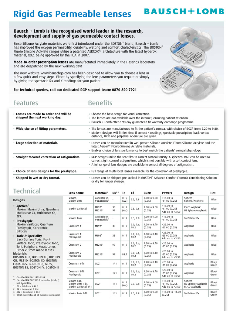 RGP Material Guide | PDF | Contact Lens | Equipment