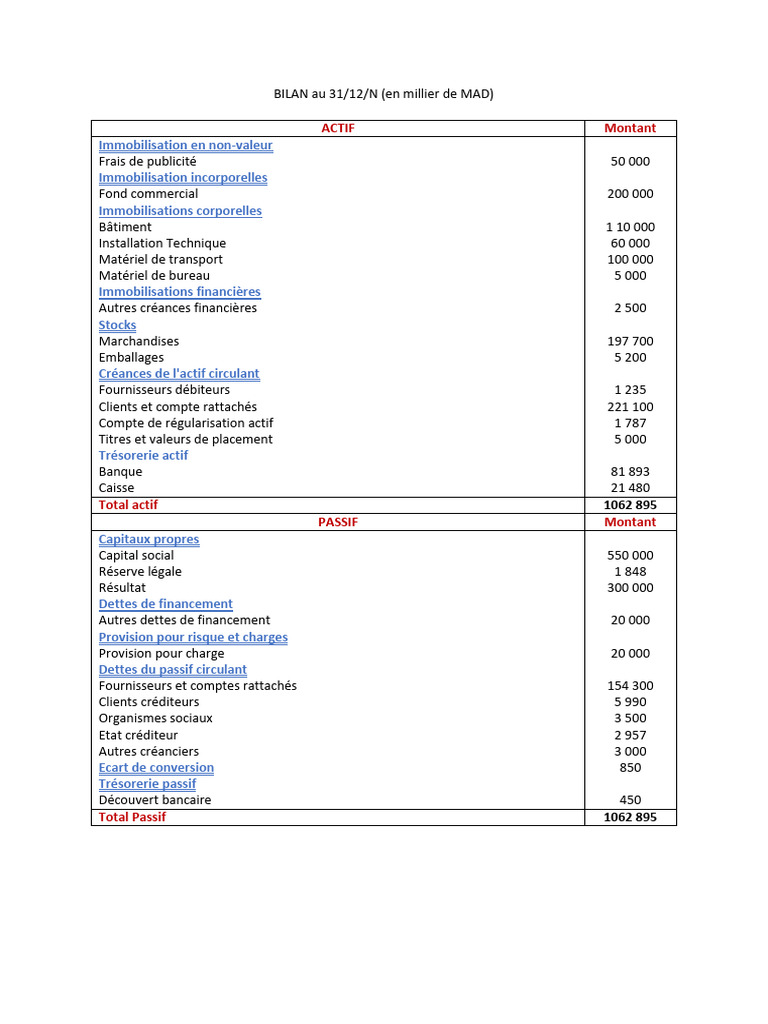 Exercice ESF Y PDF | PDF