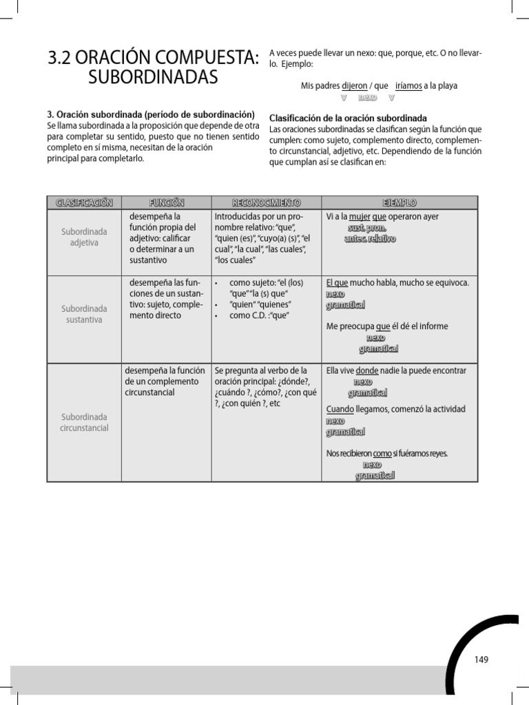 Oración Subordinada 1 | PDF