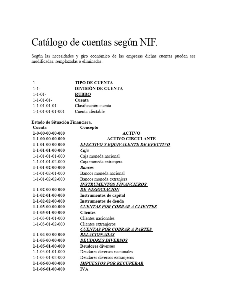 Catálogo de Cuentas Según N I F | PDF | Bancos | Impuesto sobre la renta