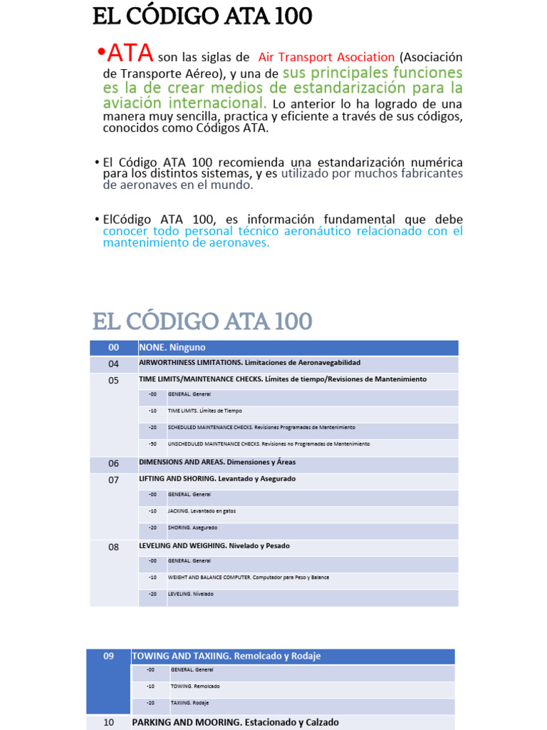 Guía Completa del Código ATA 100 | PDF | Ingeniería mecánica | Transporte