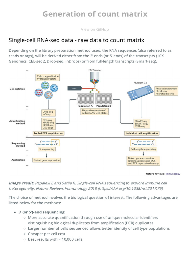 Generation of Count Matrix - Introduction To Single-Cell RNA-seq | PDF ...