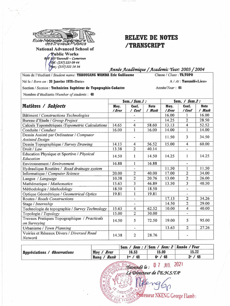 Relevé de Notes 1 Topographie-Cadastre | PDF