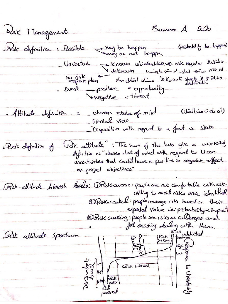 Risk Management Notes - 20200717114921 | PDF