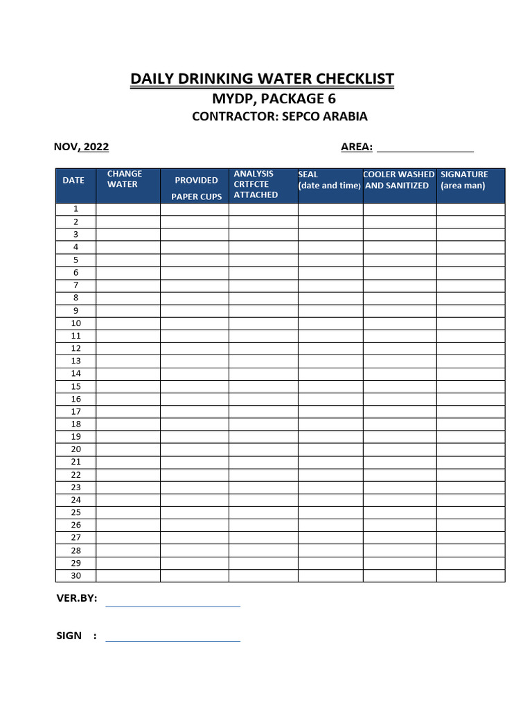 Drinking Water Checklist | PDF