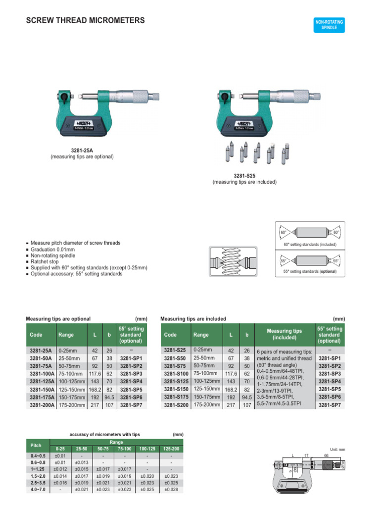 INsize Screw-Thread-Micrometer | PDF