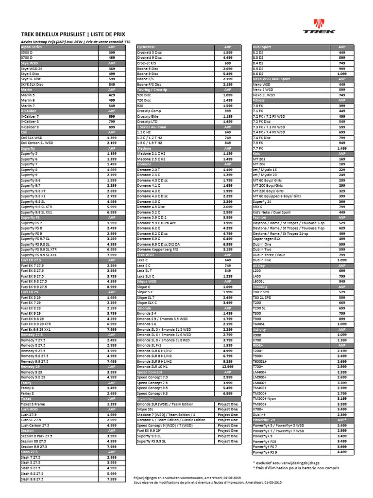 Trek Benelux Price List 2023 | PDF