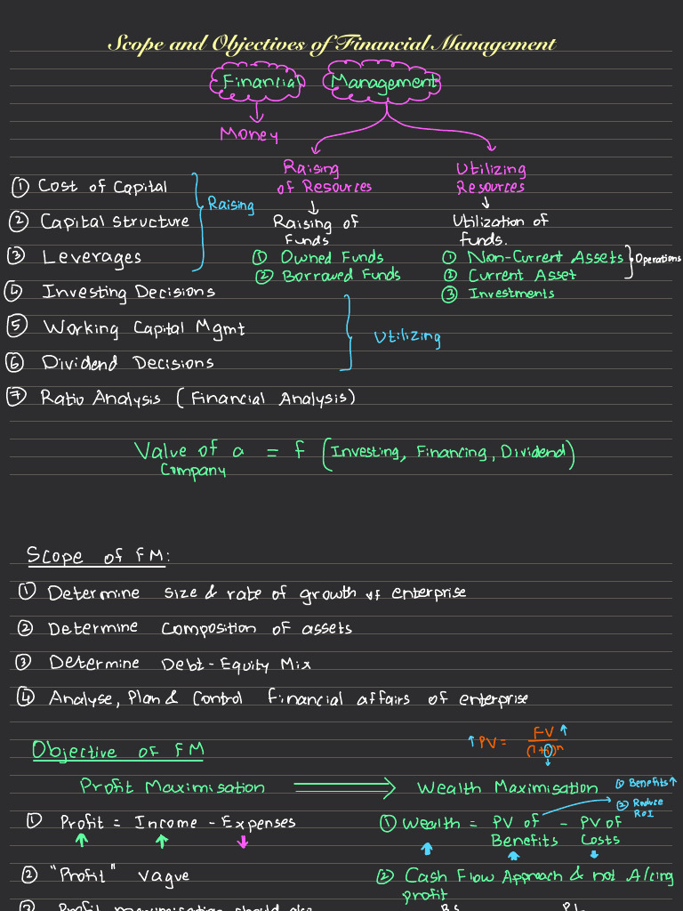 Fm Notes Chapter 1 And 2 Pdf Bonds Finance Stocks