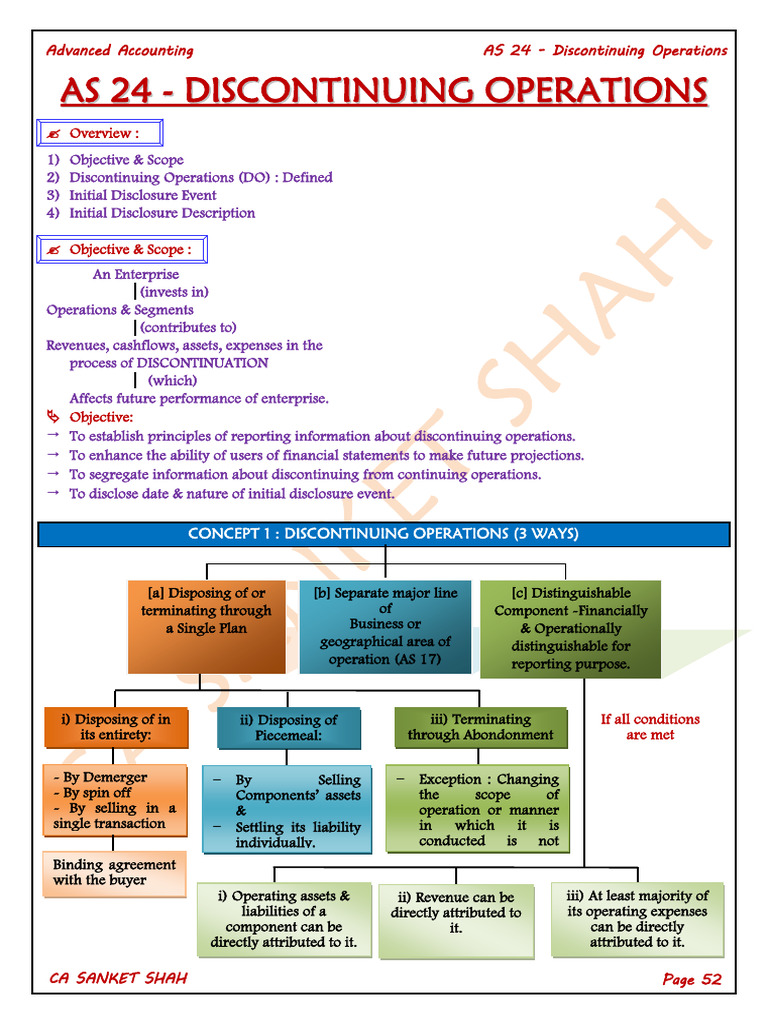 As 24 - Discontinuing Operations CH-4 | PDF