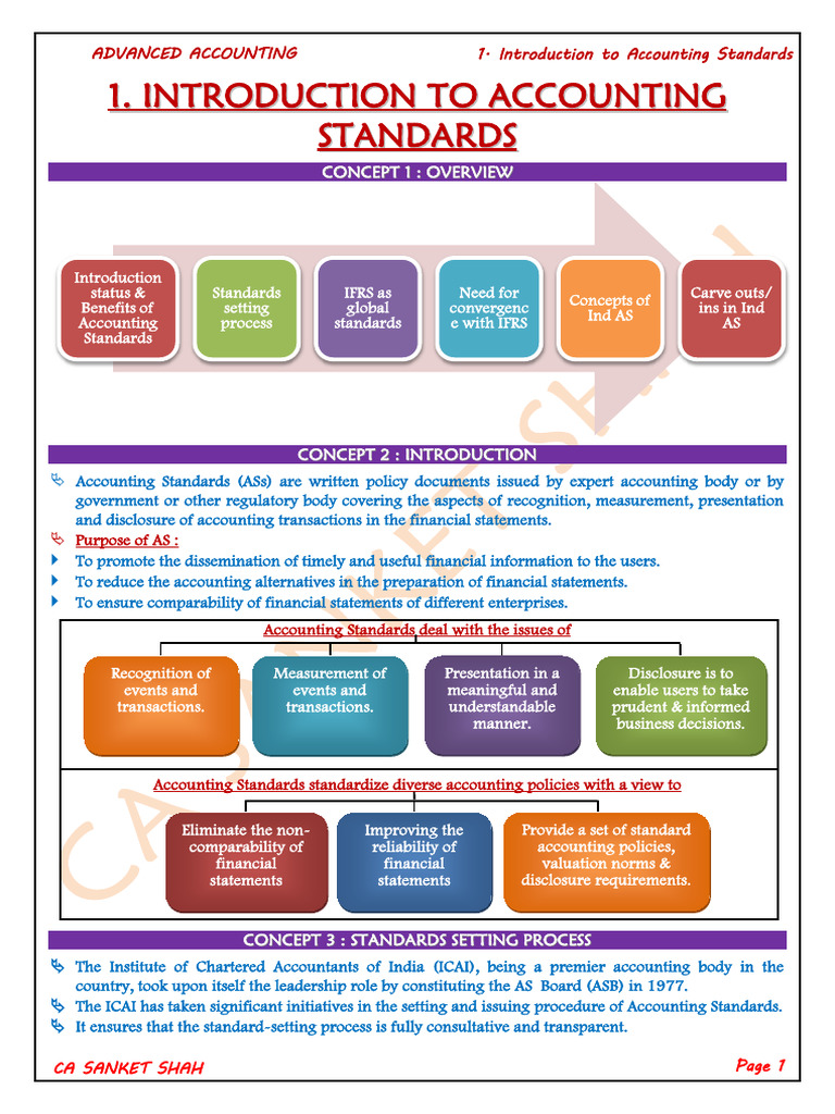 Introduction - To - Accounting - Standard CH-1 | PDF