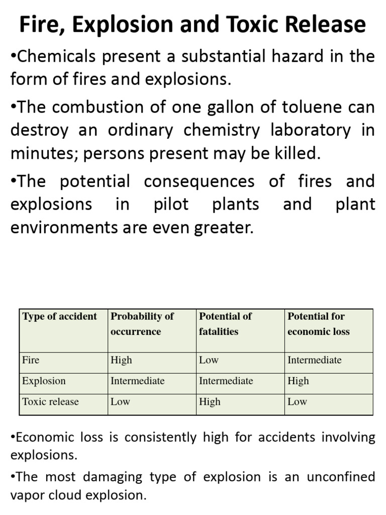 Fire Explosion and Toxic Release | PDF