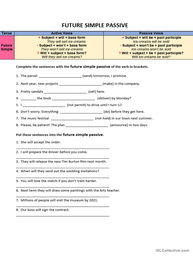 Future Simple Passive | PDF