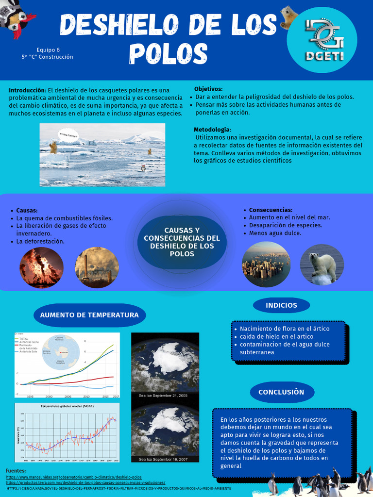 Deshielo de Los Polos | PDF | Agua | Aumento del nivel del mar