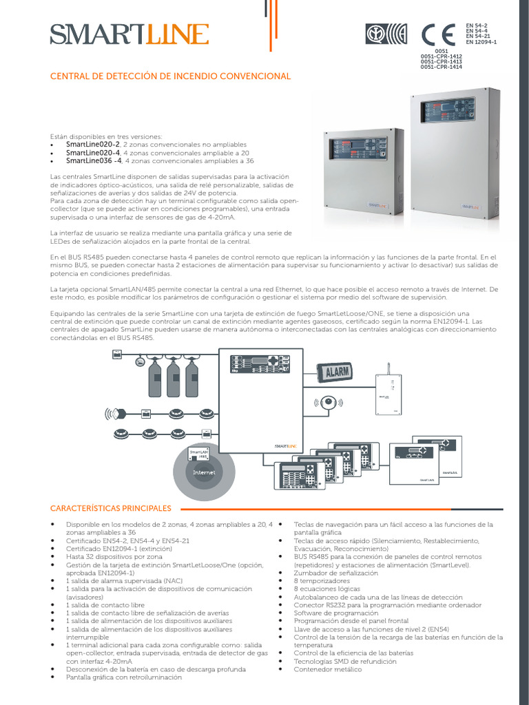 SmartLine - Ficha Técnica | PDF