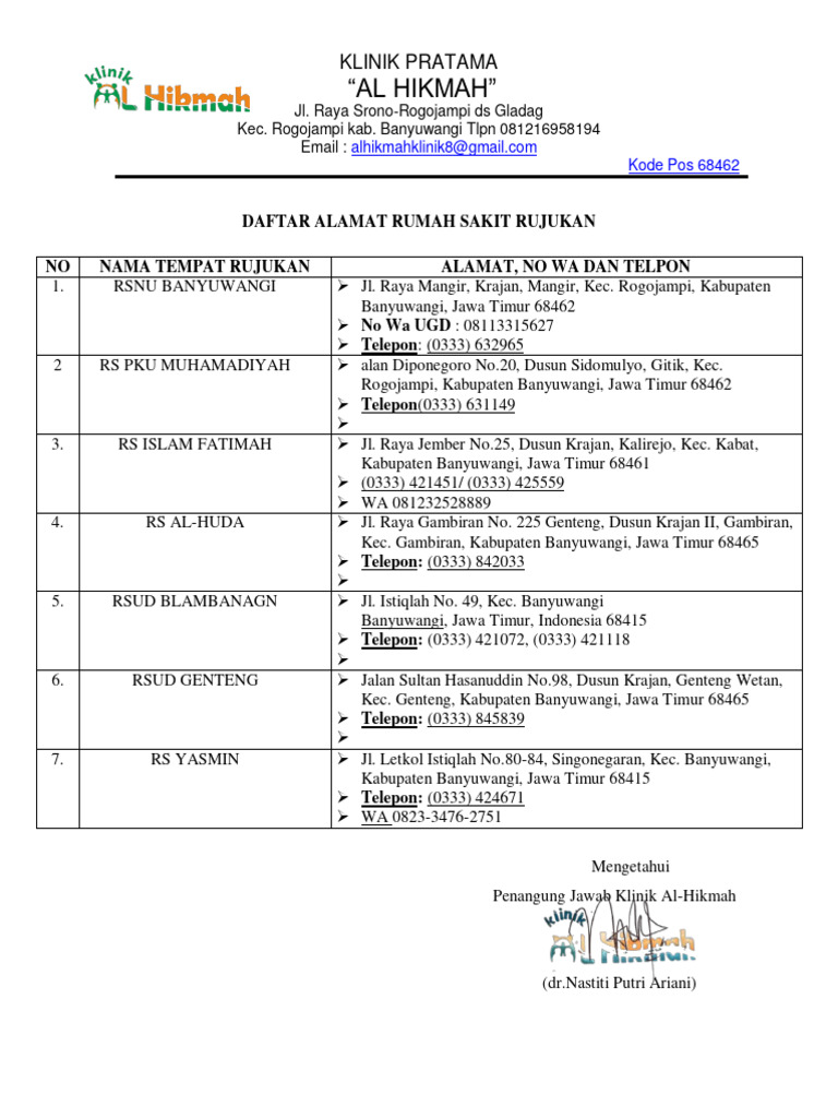 Daftar Jejaring Rujukan Klinik | PDF