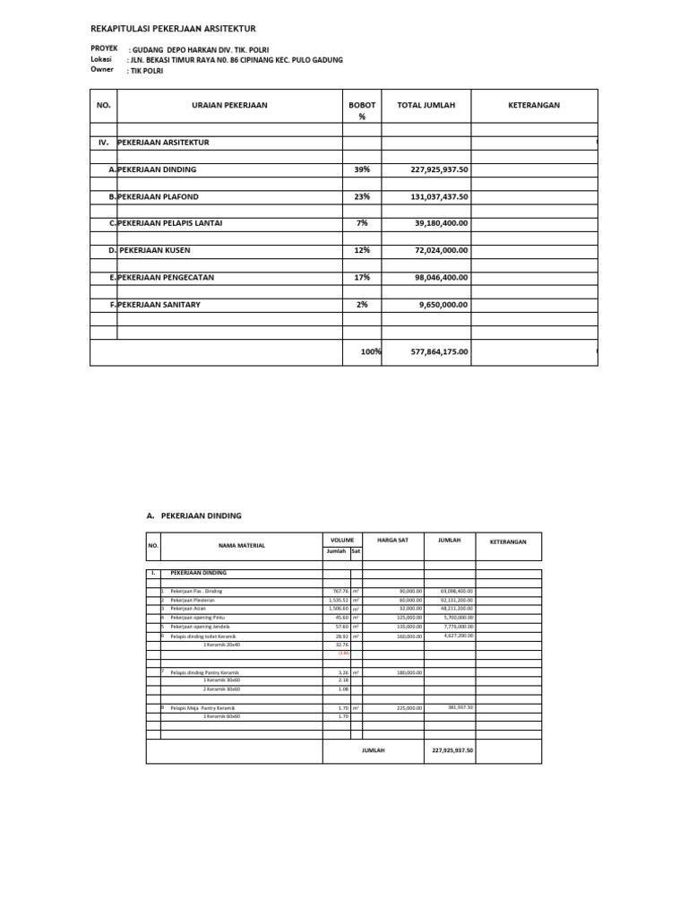 Rap Rab Arsitektur r.3-2 | PDF