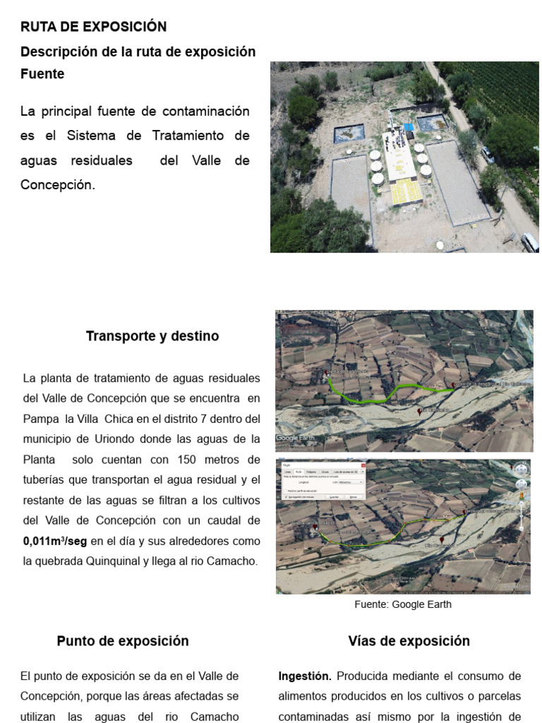 Rutas de Exposicion | PDF