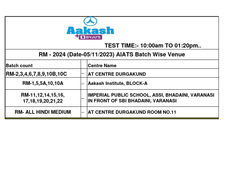 Aiats Seating Plan RM - Batch Wise | PDF