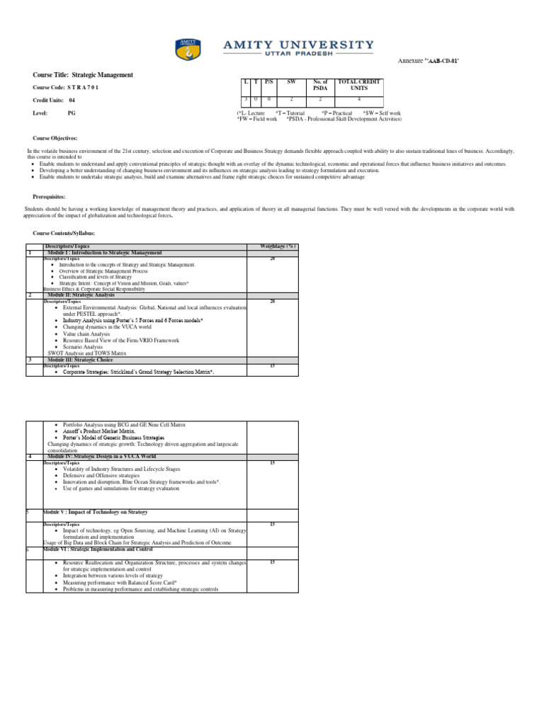 Sem 3 Syllabus | PDF | Foreign Exchange Market | Strategic Management