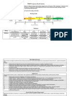 IMT ARCP Decision Aid 2019 (2023 Update FINAL) | PDF | Patient ...