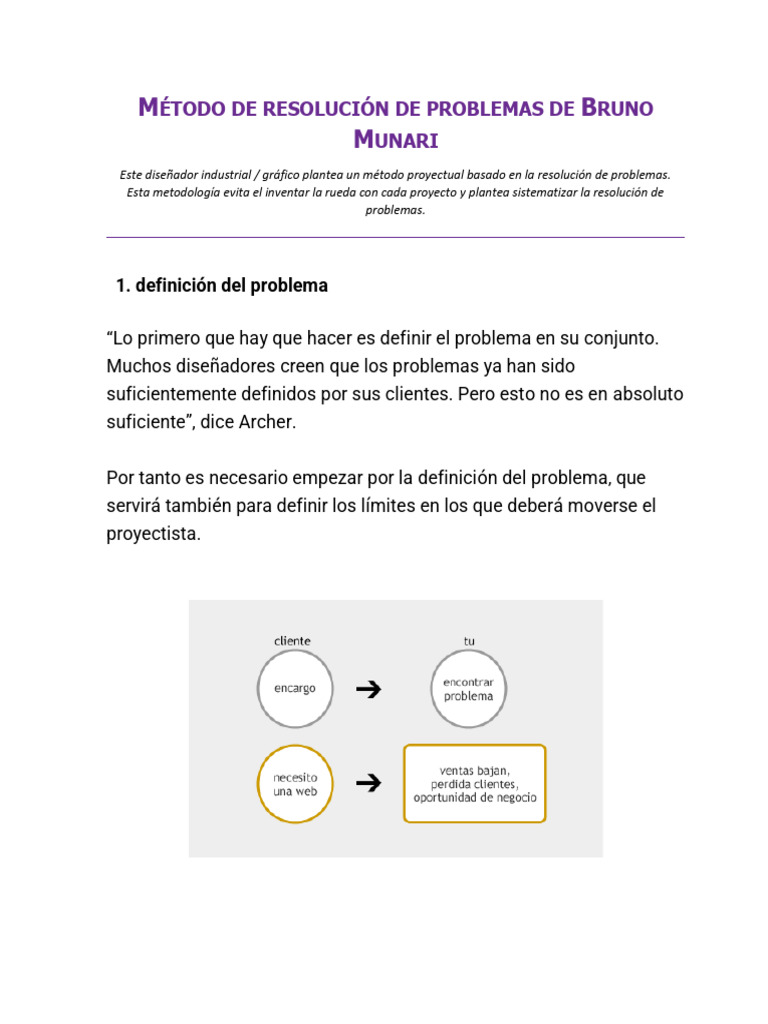 U2 - Método de Resolución de Problemas | PDF
