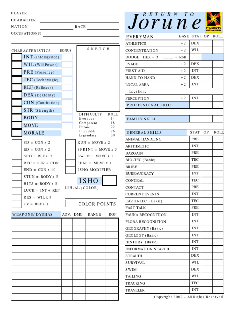 Fuzion Jorune Character | PDF