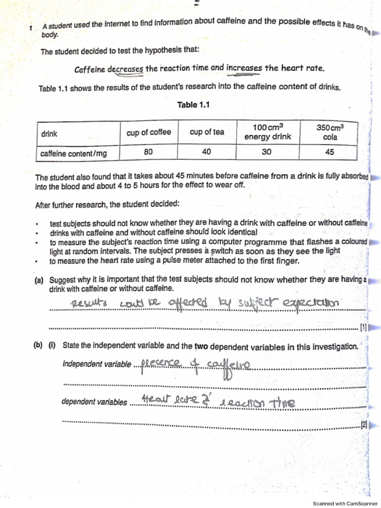 A Level Biology 9700/51/m/j/16 Solved | PDF