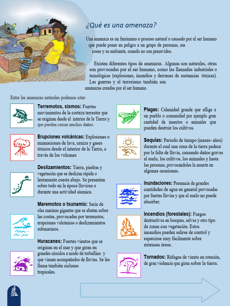 Desastres Naturales | PDF | Temblores | Tsunami