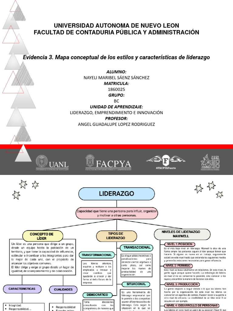 Evidencia 3. Mapa conceptual de los estilos y características de liderazgo | PDF