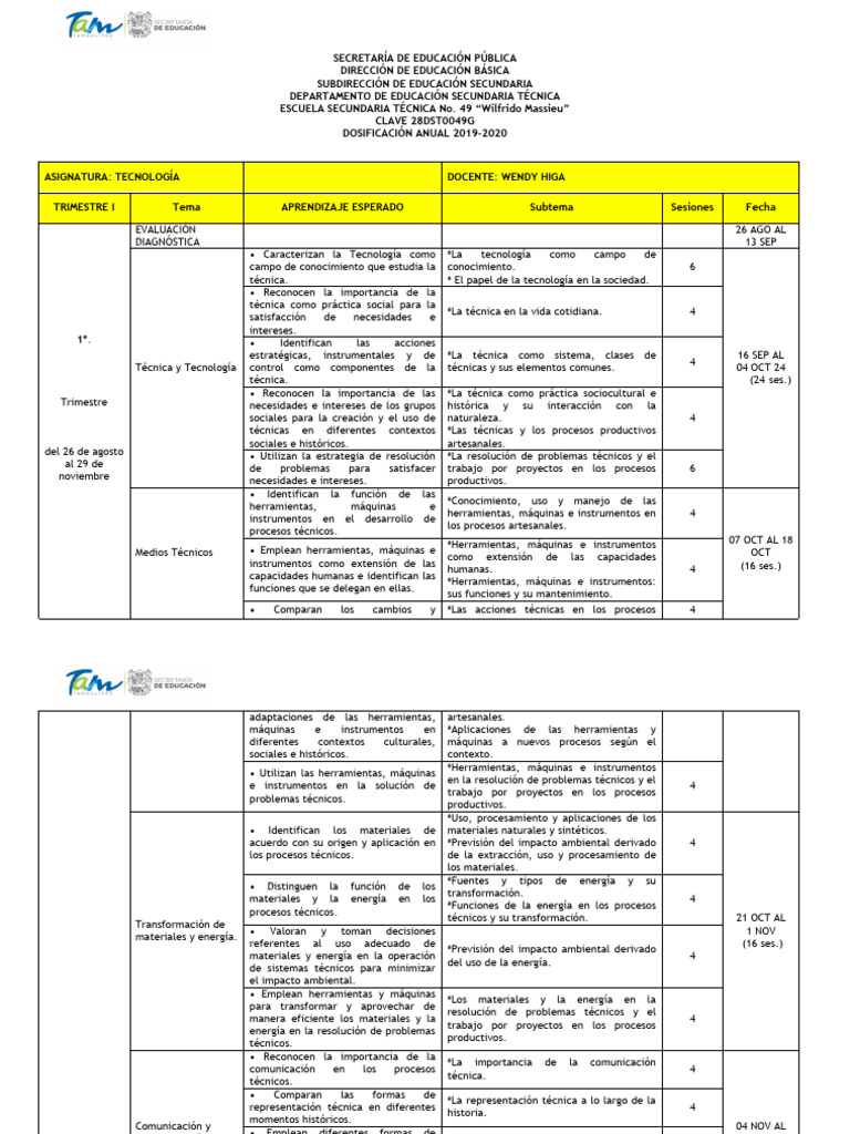 Dosificacion Anual Tecnología 2 2020-2021 | PDF