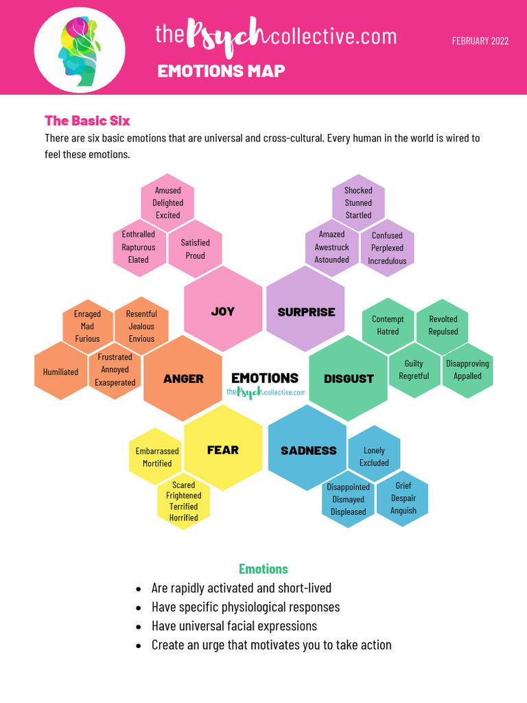 Handout - Emotions Map | PDF | Emotions | Psychological Theories