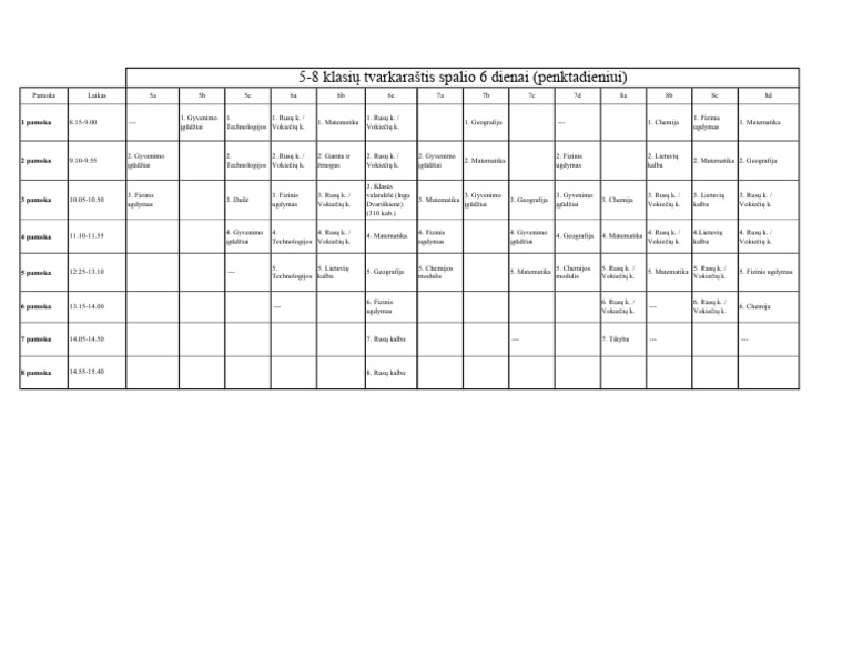 2023 10 06 Tvarkarastis | PDF