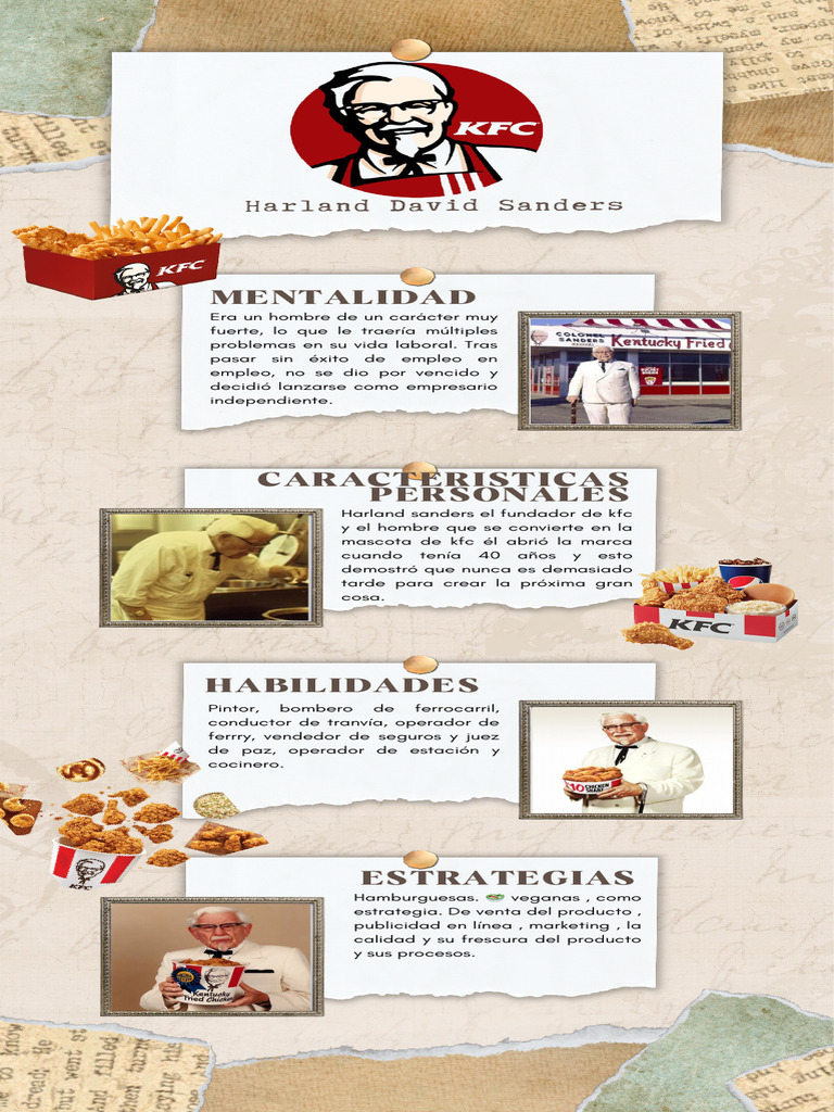 KFC Ok | PDF