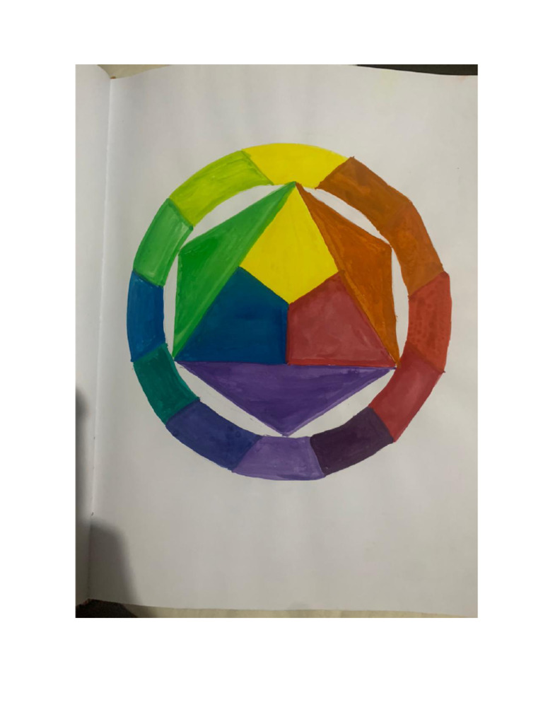 Fundamentos Del Diseño - Circulo Cromatico | PDF