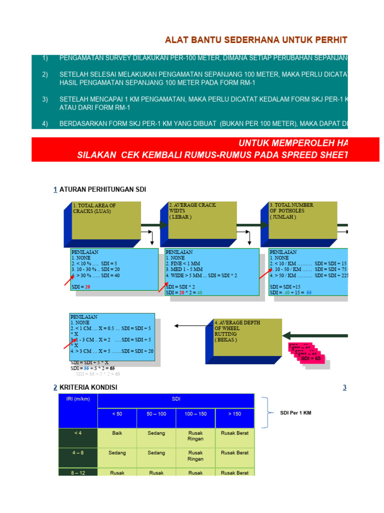 Contoh Hitungan Sdi Untuk Jalan Aspal | PDF