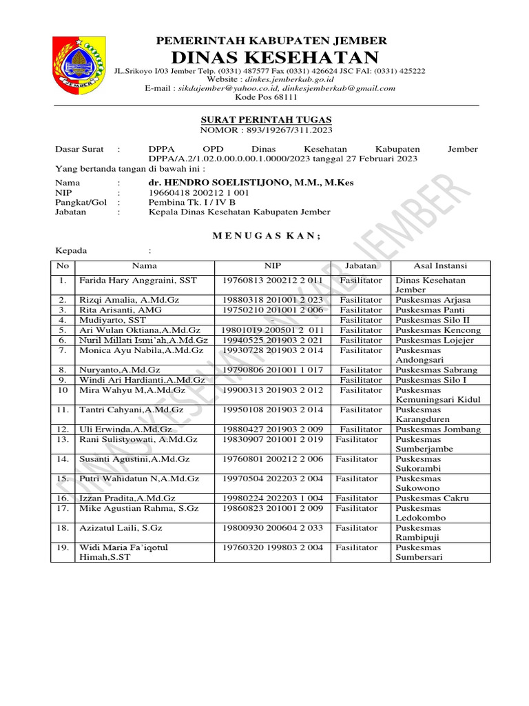 Surat Tugas Pelatihan SDIDTK Dan PMBA 2023-Rev1 | PDF