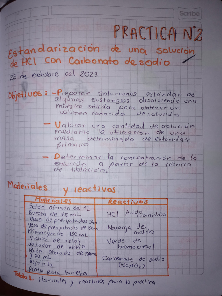 Informe de Laboratorio Estandarización de Hcl | PDF