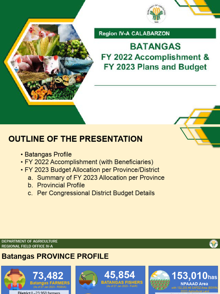 Batangas Province-Agri Profile | PDF
