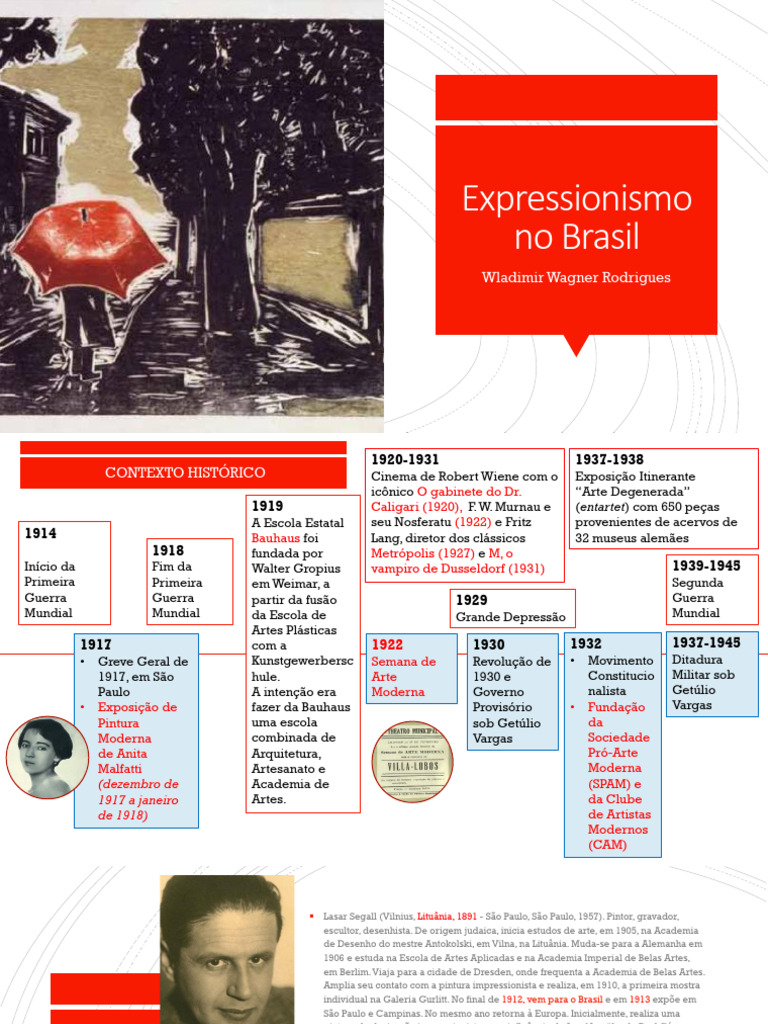 Expressionismo No Brasil | PDF | Arte Moderna