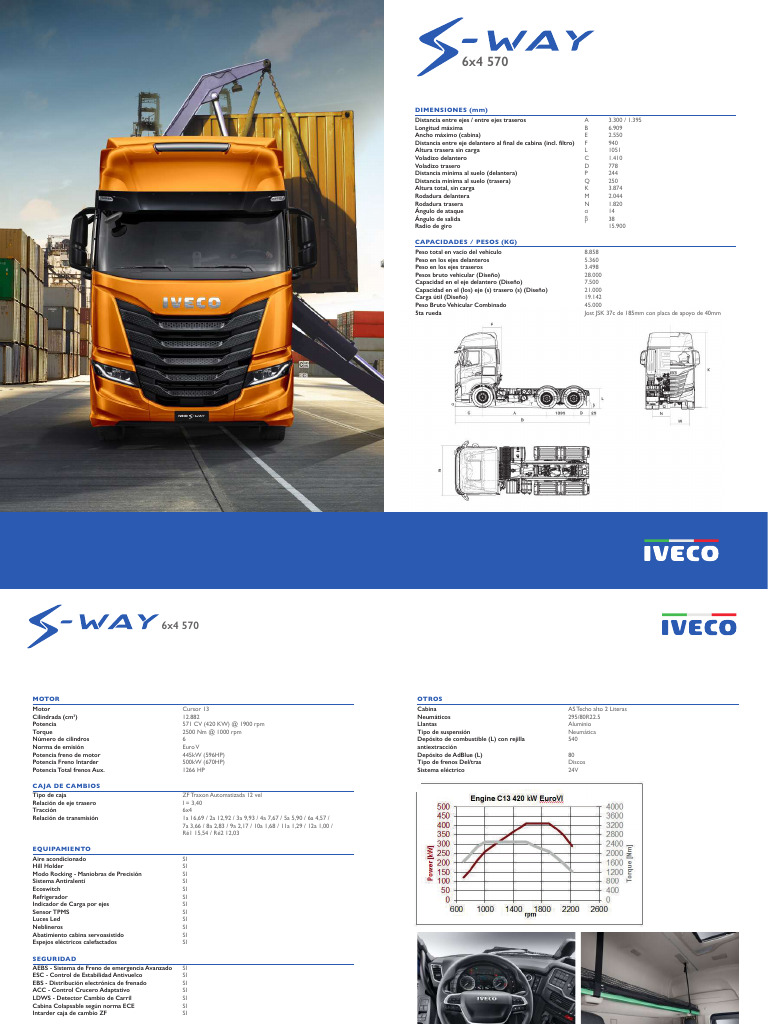 Iveco - Sway6x4 570HP Ficha Técnica | PDF