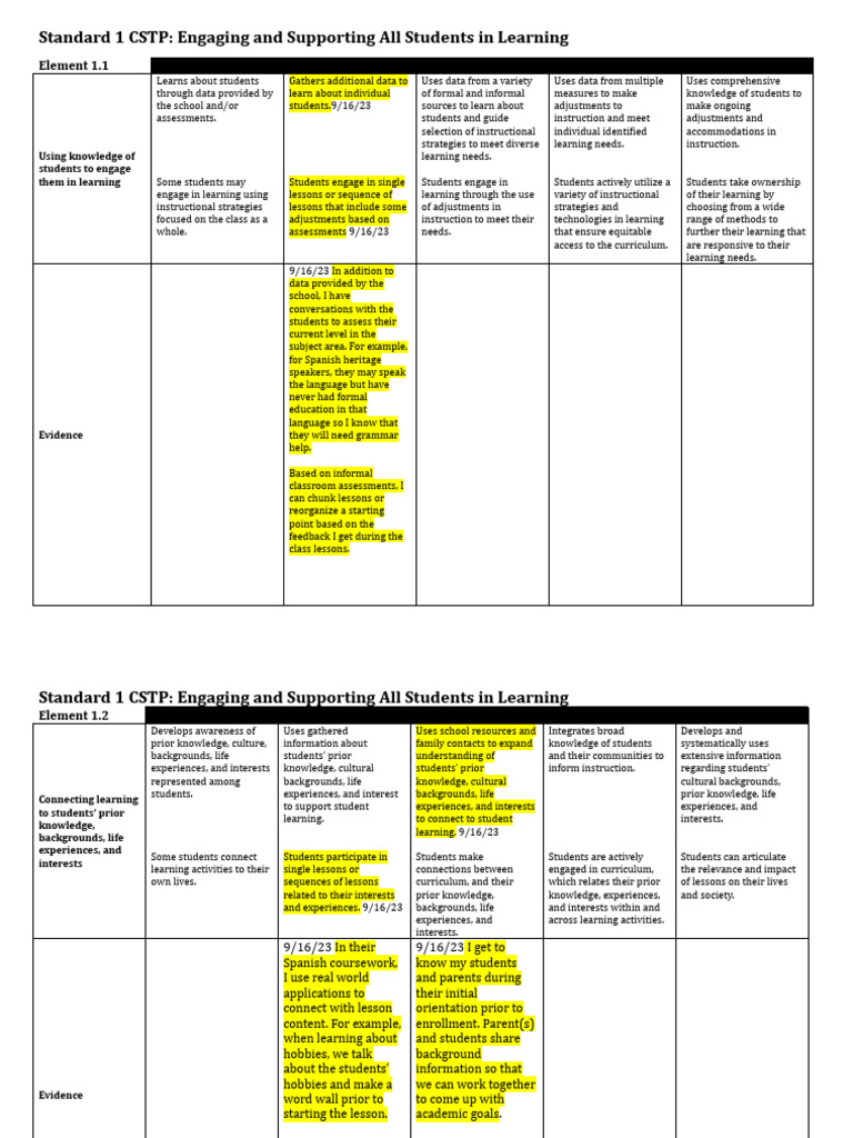 CSTP 1 Diaz 9 | PDF