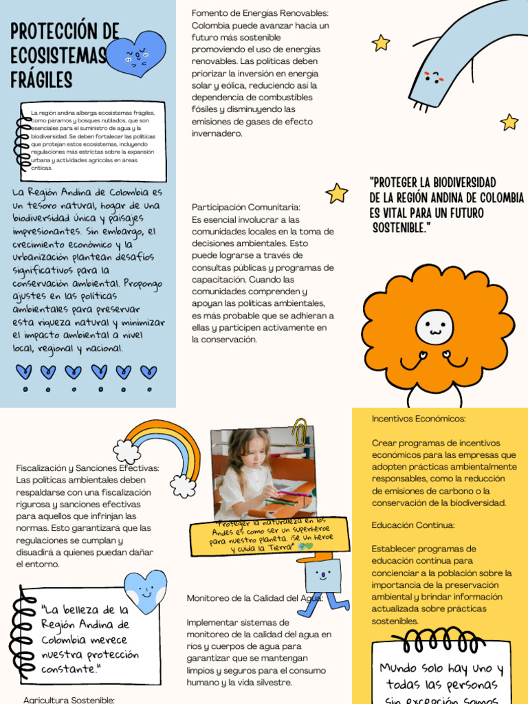 Folleto Informativo | PDF | Entorno natural | Energía renovable