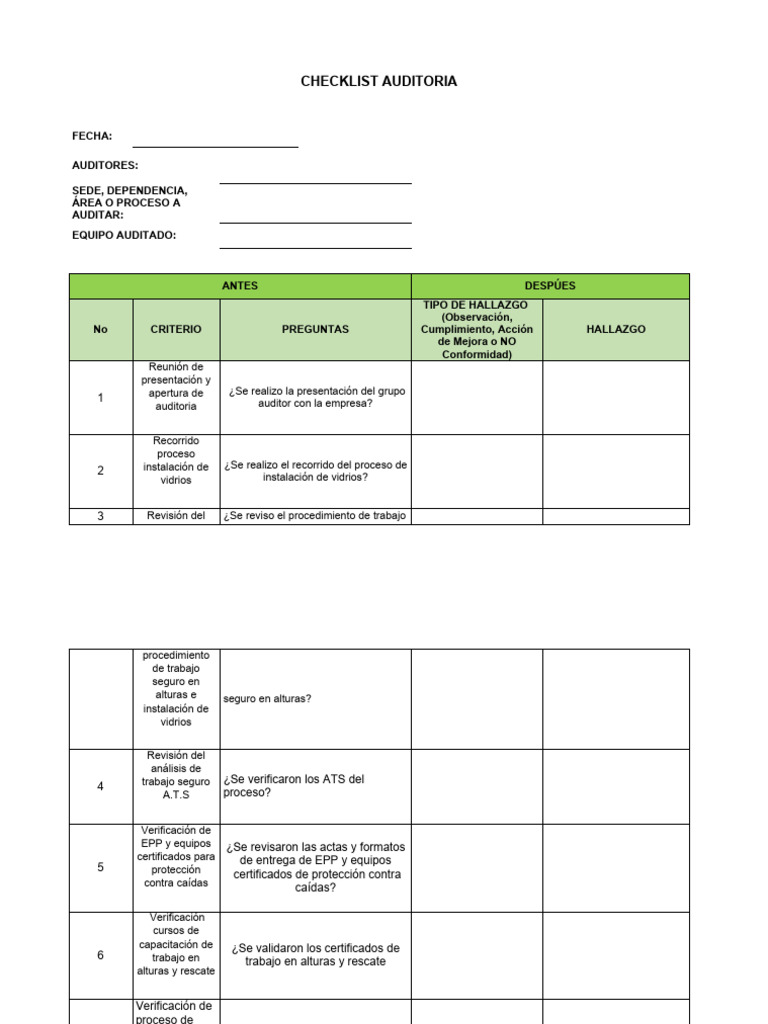 Lista de Chequeo Resolucion 0312 | PDF | Auditoría